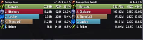 SCG Single Button Survival Hunter Macro Sets Level Patch Update Survival WoW