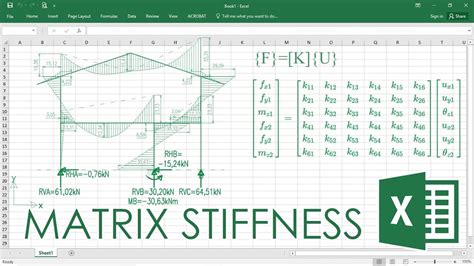 Picture Frame On Excel At Joseph Eason Blog