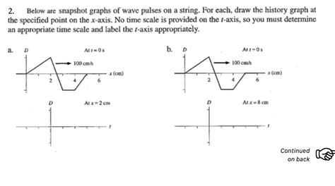 Solved Below Are Snapshot Graphs Of Wave Pulses On A Chegg Com