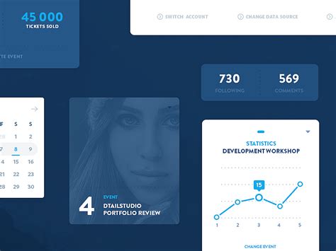40 Free User Interface Kits You Should Consider Downloading