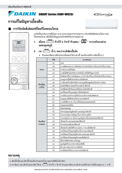 คู่มือแอร์ Daikin User Manual Error Code Tt Air Engineering