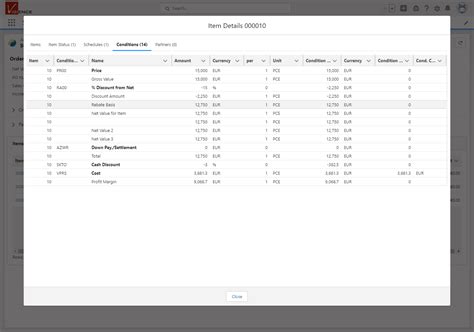 Overcast Applications Sap Integrated Order Management