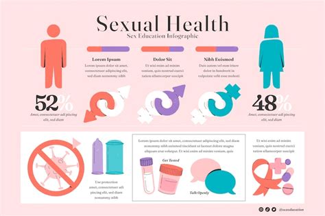 Free Vector Flat Design Sex Education Infographic