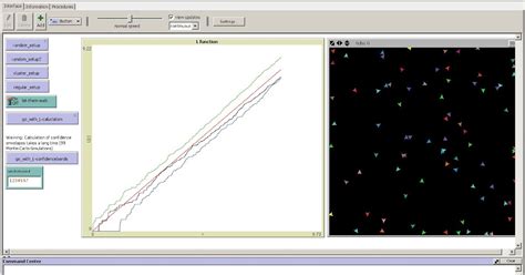Evolvingspaces Netlogo And R Extension