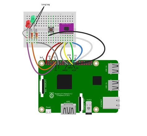 Microsoft Azure IoT Hubs Raspberry Pi And Node Js Pete Codes