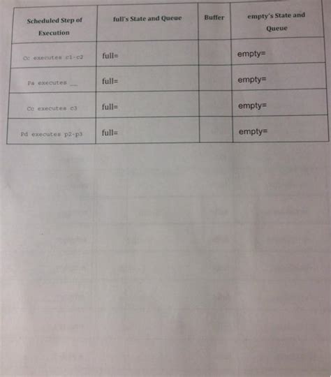 Solved Pseudocode Next Page Is A Correct Implementation Of Chegg