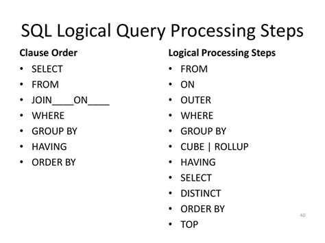Relational Database Design Ppt Download