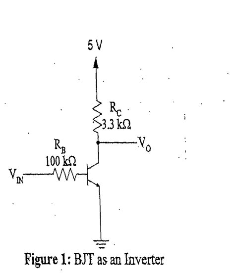 Solved Using β 100 Compute Voh Volvihvil Of The