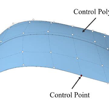 Control Points For A Bezier B Spline Surface Download Scientific Diagram