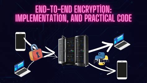 End To End Encryption In Python A Complete Guide Denizhalil