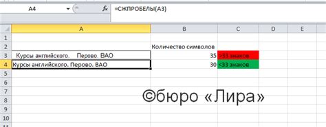 Убрать лишние пробелы в ячейке Excel