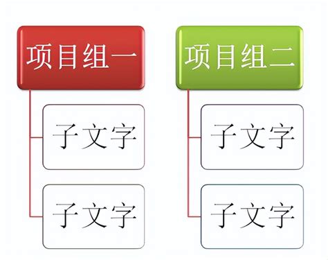 轻松办公系列进阶课堂 Officeppt演示文稿创建（五十） 正数办公