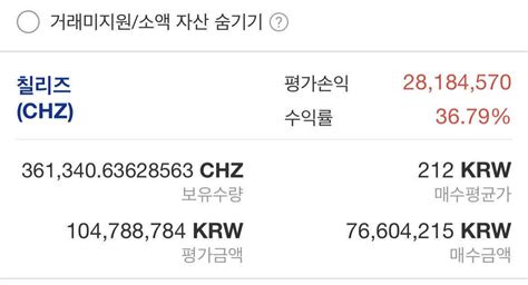 블라인드 암호화폐 칠리즈 익절완료