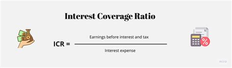 Interest Coverage Ratio Meaning Formula Example And Uses Glossary By Tickertape