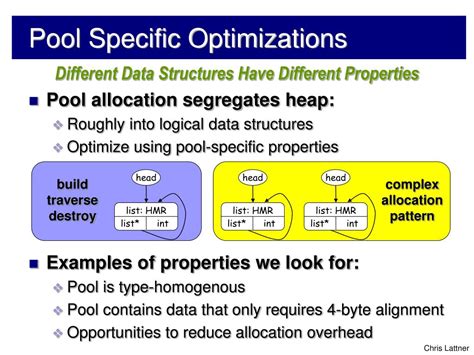 Ppt Automatic Pool Allocation Improving Performance By Controlling