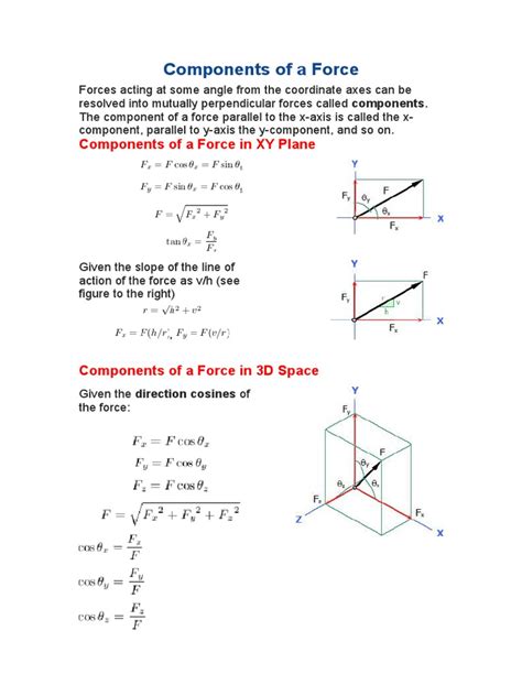 Lecture1 1 Euclidean Vector Triangle