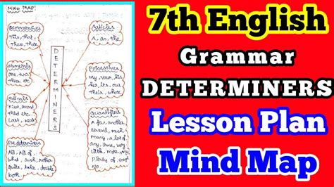 Determiners Lesson Plan And Mind Map 7th Standard English Youtube