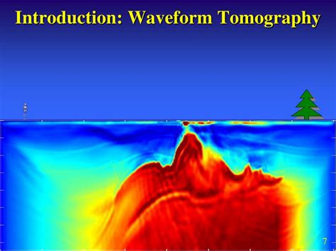 Ppt Multiscale Waveform Tomography Powerpoint Presentation Free Download Id 6299484