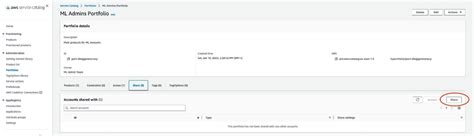 Governing The Ml Lifecycle At Scale Part 4 Scaling Mlops With