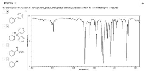 Solved Question 11 6p The Following Ir Spectra Represent