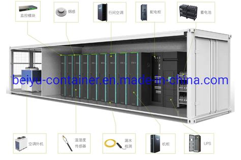 20ft 30ft 40ft Pv Energy Storage Container Integration With Csc Certificate Special Container