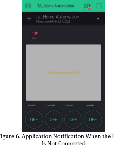 Figure 6 From Iot Based Home Automation Using Nodemcu Esp8266 Semantic Scholar