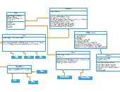 Chess Editable UML Class Diagram Template On Creately