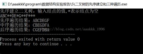 实验五 二叉树的操作数据结构与算法happyaaakkk的博客 Csdn博客