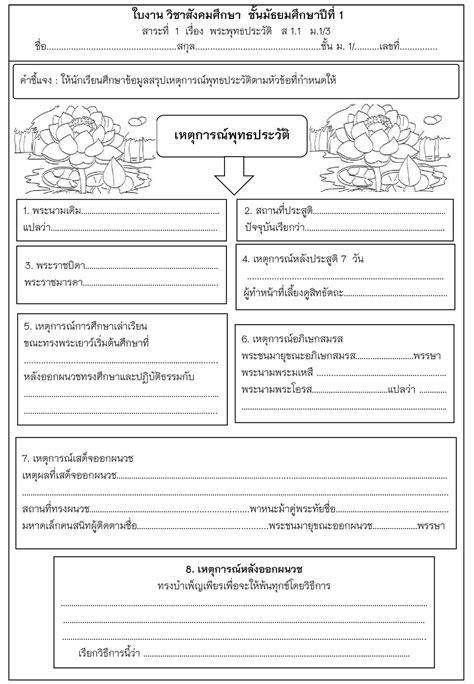 แจกฟรี‼️ ใบงานสังคม ม 1 สื่อ ใบงานสังคม By ครูสังคม