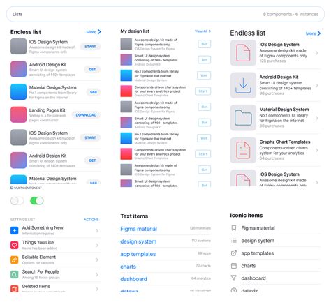 Figma Ios 12 Components Design Kit Team Library Ui Behance