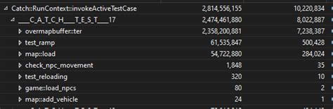 Overmapterraincoverage Test Consumes Huge Amount Of Ram · Issue 55104 · Cleverravencataclysm