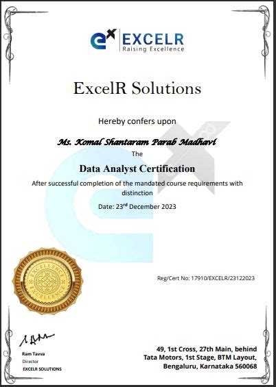Dataanalytics Excel Powerbi Tableau Mysql Dashboard Excelr Data Datavisualization