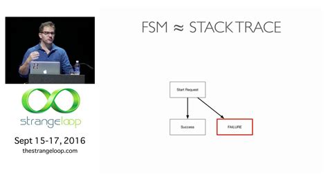 A Frontend Server Front To Back By Zach Tellman Youtube