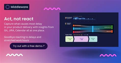Middleware On Linkedin Middleware Os For Engineering Leadership