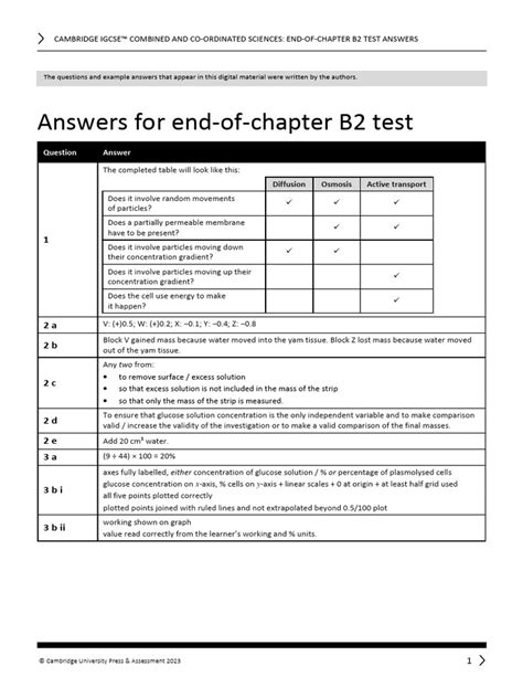 Igcseccsbio2edtreoctestanswers2 Pdf