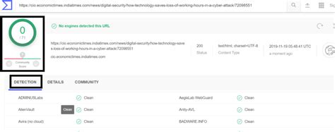 How To Check For Malware In Links Or Attachments TibCERT Knowledge Base