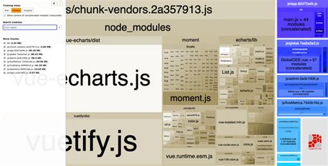 如何使用webpack减少vuejs打包的大小 腾讯云开发者社区 腾讯云