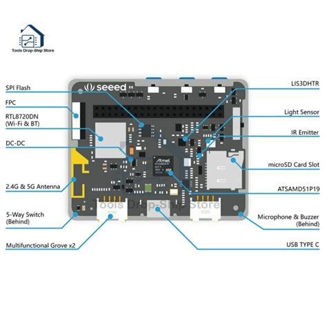 Wio Terminal Atsamd Mag Realtek Rtl Dn Ble Wi Fi G G Dev Tábla Spi I C I S