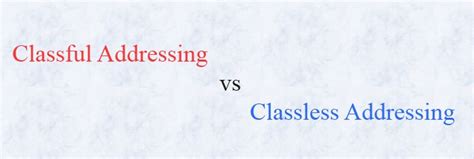 Computer Basics A5theory Computer Basics Computer Basic Addressing