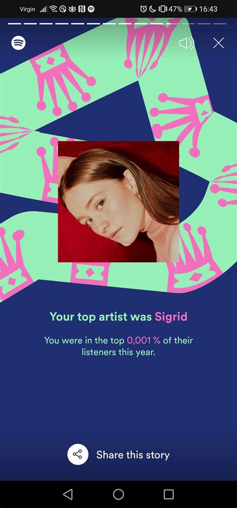 Top 0 001 R Sigrid