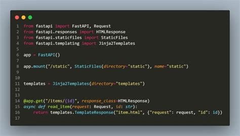 Harshil Vagadiya On Linkedin Python Fastapi Restapi Django Pythondeveloper Tipsandtricks