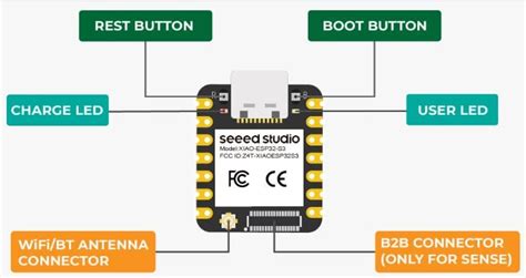 The New Esp32 Espressifsystem Specs Pinout Datasheet Electronics Vrogue