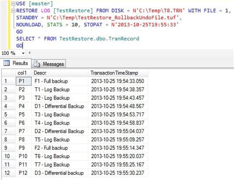 Different Ways To Restore A SQL Server Database