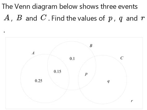 Solved The Venn Diagram Below Shows Three Events A B And C Find The