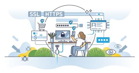 Web Security And Website Digital Network Data Protection Outline