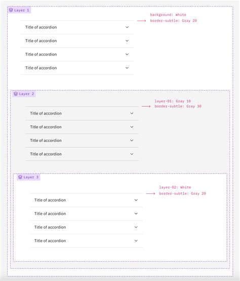 border subtle color bugs · issue 13465 · carbon design system carbon · github