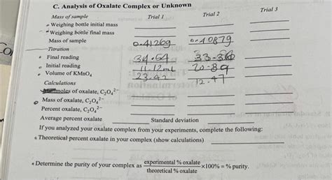 Solved Determine The Purity Of Your Complex As Theoretical