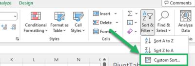 How To Sort A Pivot Table In Excel Step By Step 2024
