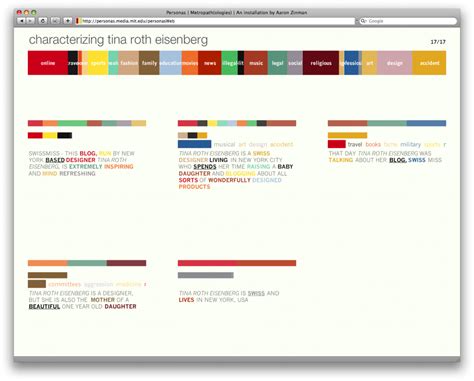 Swissmiss Data Visualization