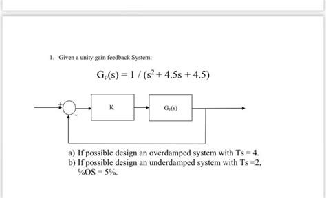 Solved Given A Unity Gain Feedback System Chegg Com